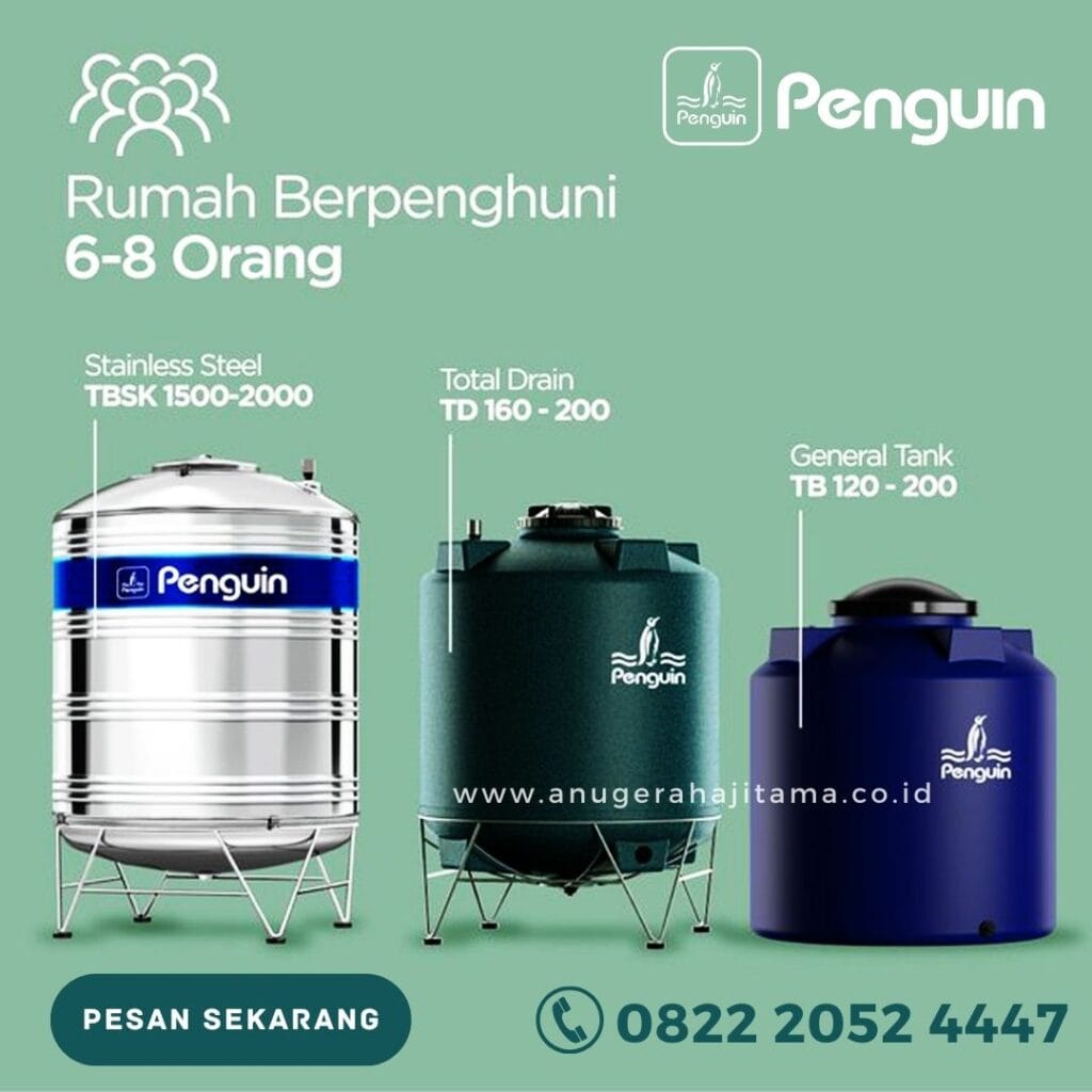 Tandon Penguin Solusi Pintar Penampungan Air Bersih — anugerahajitama.co.id